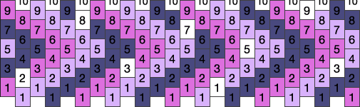 Galaxy Multi! :D Pony Bead Patterns | Simple Kandi Patterns for Kandi Cuffs