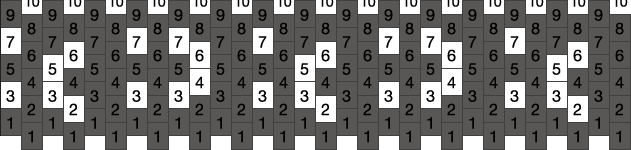 Cuff Pony Bead Patterns | Simple Kandi Patterns for Kandi Cuffs