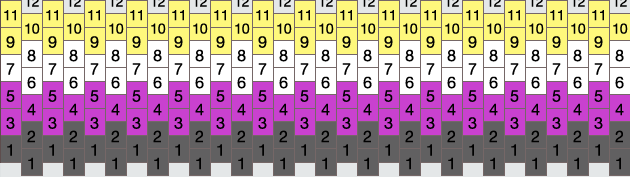 NB Pride Pony Bead Patterns | Simple Kandi Patterns for Kandi Cuffs