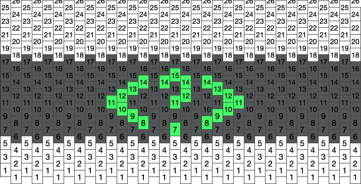 34 X 13 M-L Cuff Pony Bead Patterns | Simple Kandi Patterns for Kandi Cuffs