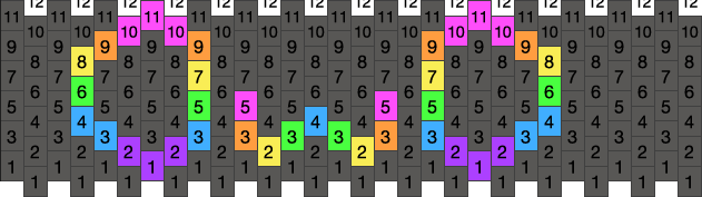 OwO Rainbow Pony Bead Patterns | Simple Kandi Patterns for Kandi Cuffs