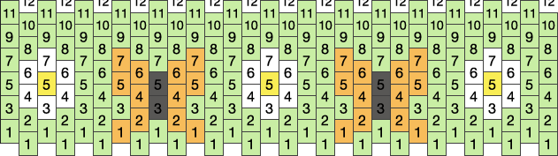 Butterfly And Flower Cuff Pony Bead Patterns | Simple Kandi Patterns ...