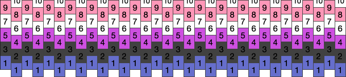 Genderfluid! Pony Bead Patterns | Simple Kandi Patterns for Kandi Cuffs
