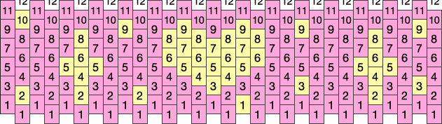 Simple Cute Lil Heart Cross Cuff Pony Bead Patterns | Simple Kandi ...