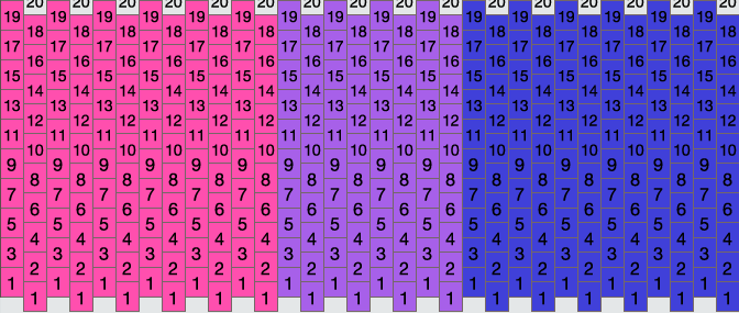 Bi Flag Pony Bead Patterns | Simple Kandi Patterns for Kandi Cuffs