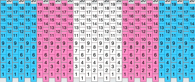 Transgender Flag Pony Bead Patterns | Simple Kandi Patterns for Kandi Cuffs