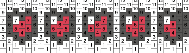 Minecraft Small Hearts Cuff Pony Bead Patterns | Simple Kandi Patterns ...