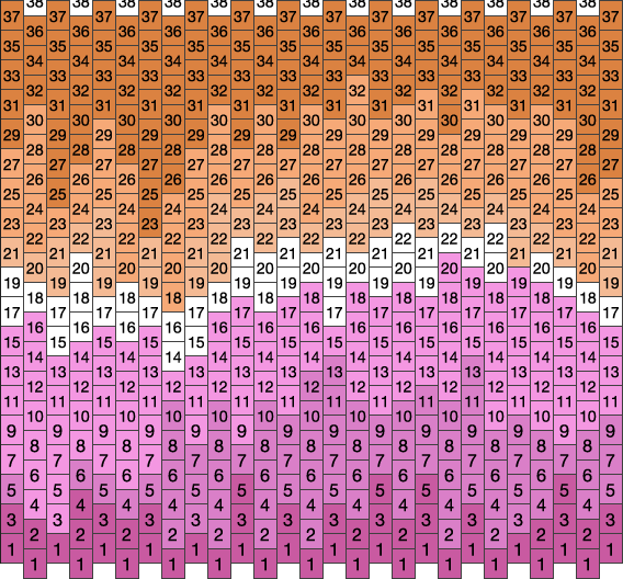 Droopy Pride Flag - Small Pony Bead Patterns | Simple Kandi Patterns ...