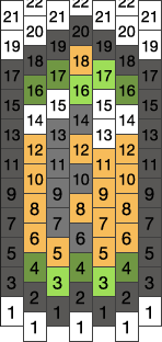 Splatoon Ink Tank Charm Pony Bead Patterns | Simple Kandi Patterns for ...