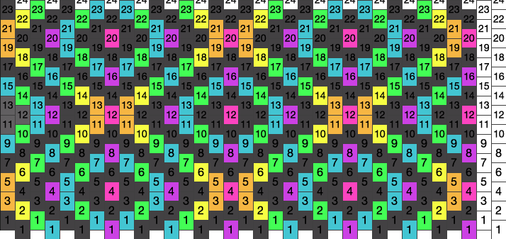 Rainbow Diamonds 2 Pony Bead Patterns | Simple Kandi Patterns for Kandi ...