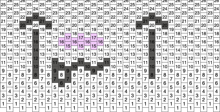 Silli Face Cuff Pony Bead Patterns | Simple Kandi Patterns for Kandi Cuffs