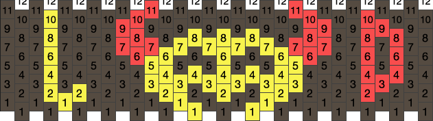 Lemon Demon Small Curr Pony Bead Patterns | Simple Kandi Patterns for ...