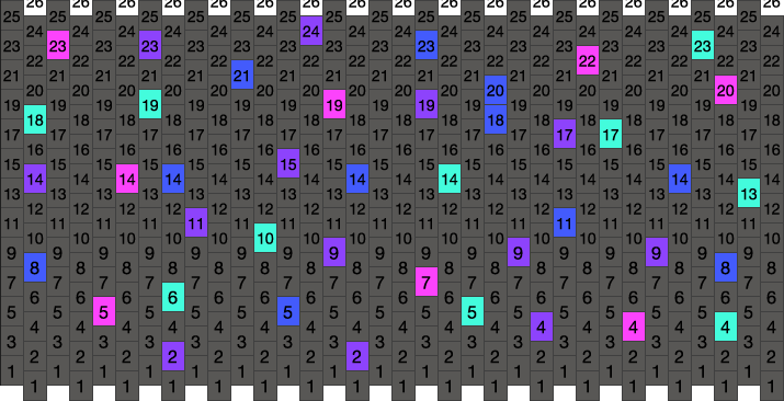 Cyber Cuff Confetti Pony Bead Patterns | Simple Kandi Patterns for ...