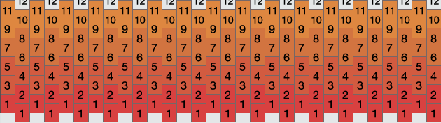 Fire Lover Pony Bead Patterns | Simple Kandi Patterns for Kandi Cuffs