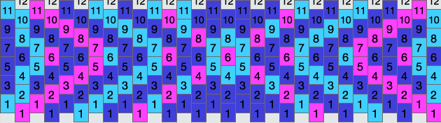 Cool Blue Pony Bead Patterns | Simple Kandi Patterns for Kandi Cuffs