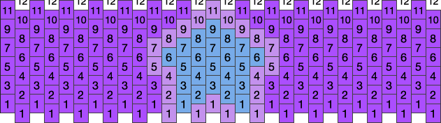 Purple Cuff With Blue Star (Request) Pony Bead Patterns | Simple Kandi ...