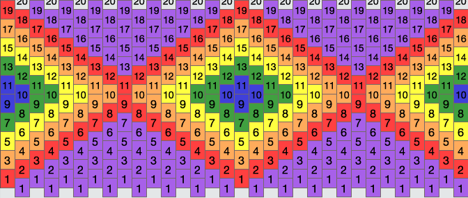 Rainbow Diamond Pony Bead Patterns | Simple Kandi Patterns for Kandi Cuffs