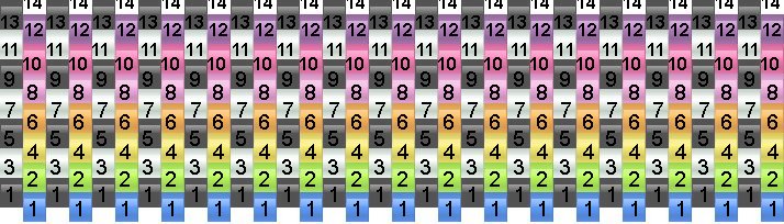 Colorful Pony Bead Patterns | Simple Kandi Patterns for Kandi Cuffs