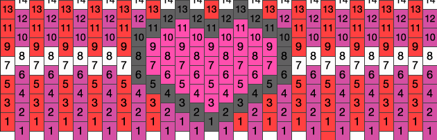 Heart Pony Bead Patterns | Simple Kandi Patterns for Kandi Cuffs