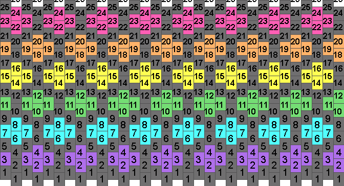 Rainbow Cross Pony Bead Patterns | Simple Kandi Patterns for Kandi Cuffs