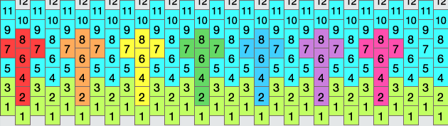 Rainbow Crosses 2 Pony Bead Patterns | Simple Kandi Patterns for Kandi ...