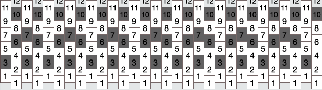 Lace 2 Pony Bead Patterns | Simple Kandi Patterns for Kandi Cuffs