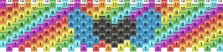 Angel Rainbow Pony Bead Patterns | Simple Kandi Patterns for Kandi Cuffs