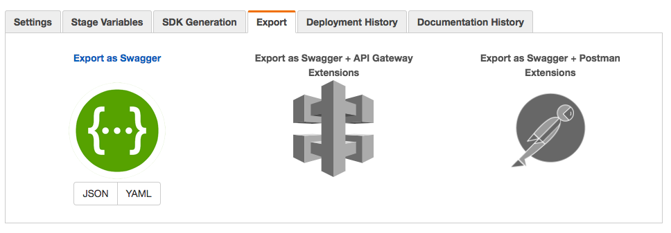 AWS API Gateway Export In OpenAPI and Postman Formats AWS API Gateway Export In OpenAPI and Postman Formats