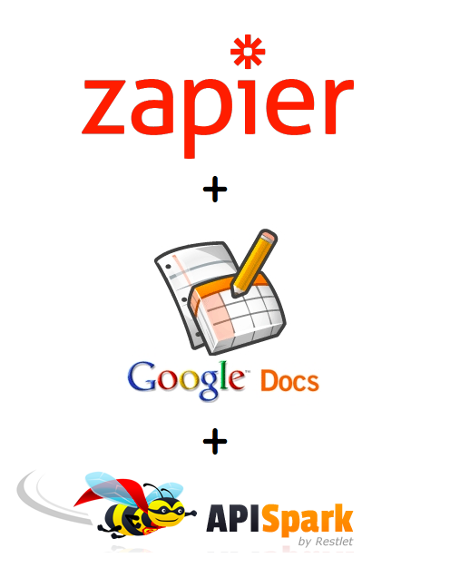 API Deployment For Non-Developers Using Zapier, Google Docs, and APISpark