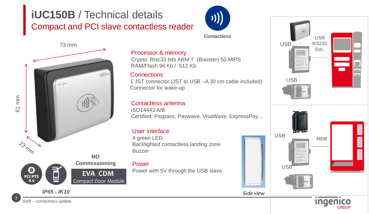 Ingenico Releases iUC150B Contactless Reader