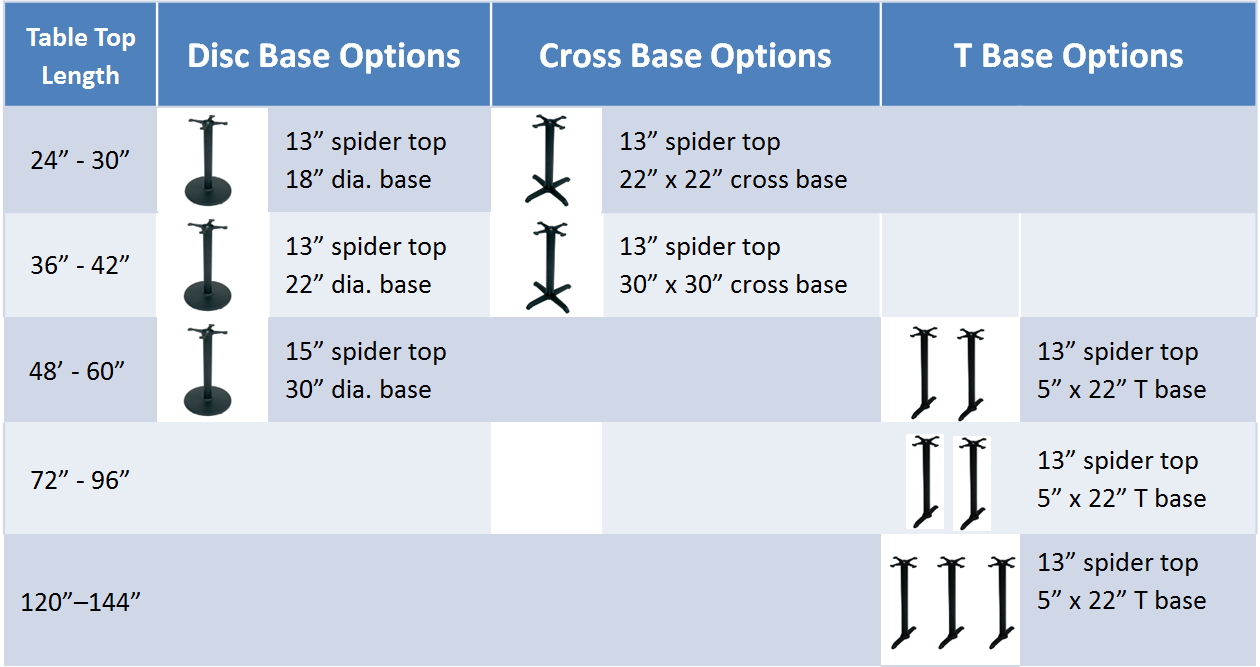 Rectangular Cherry Edge Butcher Block Table Tops
