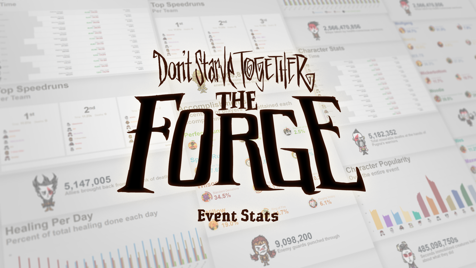 Forge Event Stats - General Discussion - Klei Entertainment Forums