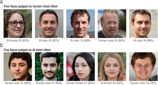 A new study reveals we can no longer tell AI-generated faces from real ...