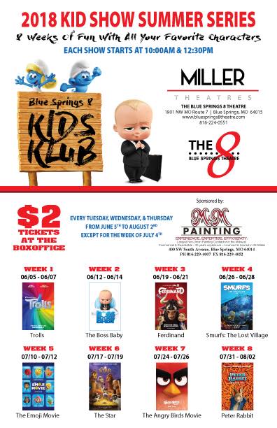 Kid Show Summer Series- SMURFS | Kids Out and About Kansas City