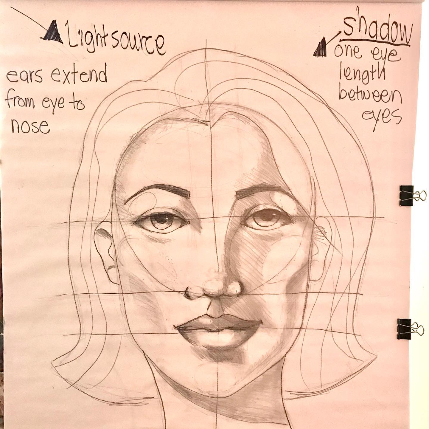 ONLINE How to Draw Anatomy & Facial Characteristics for Adults | What’s ...