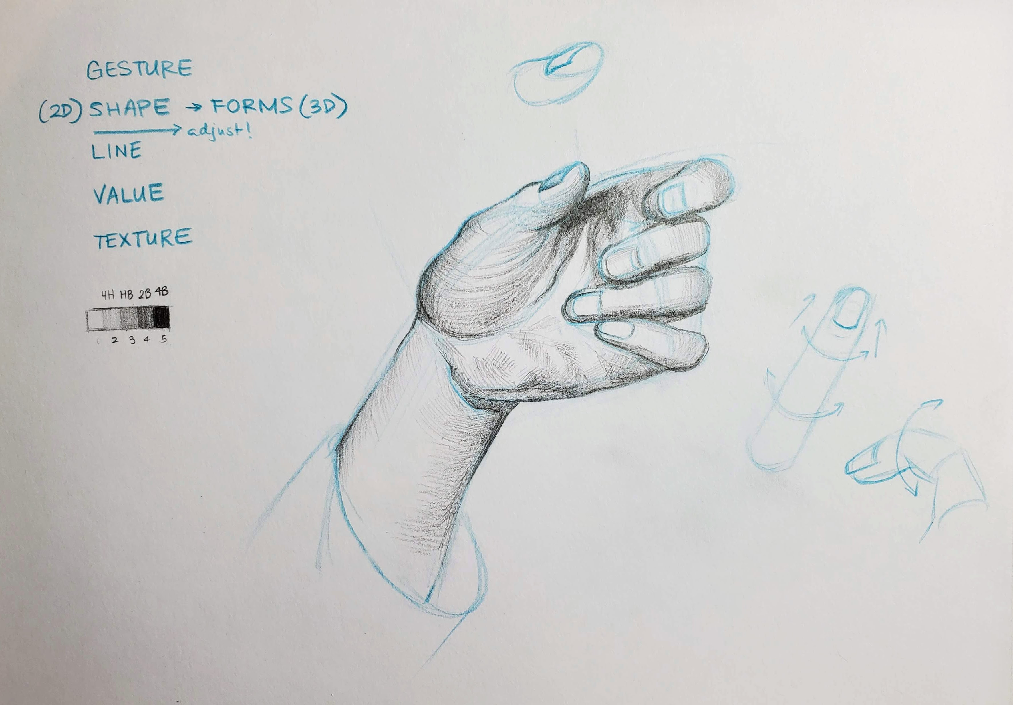 Realistic Drawing (Ages 12+) – LIVE Virtual Art Class | What’s ...