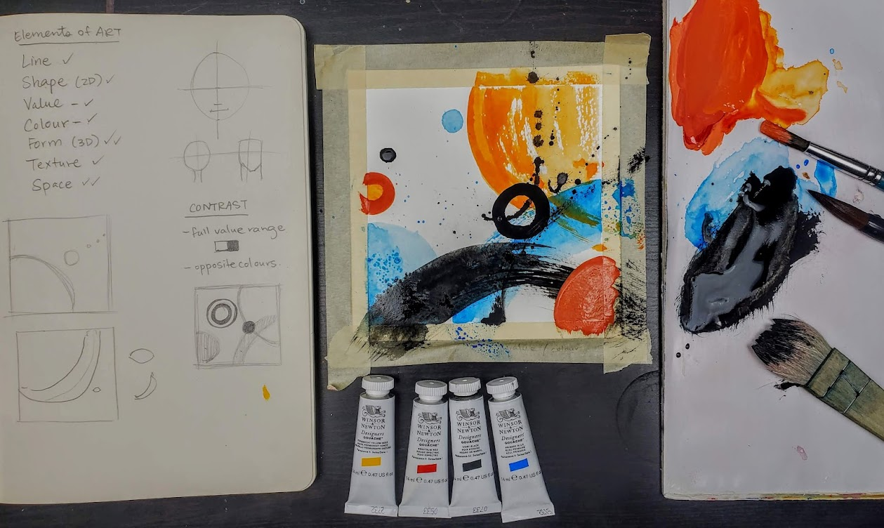 Acrylic Painting Art Intensives - Virtual Summer Camp for Teens (12 ...