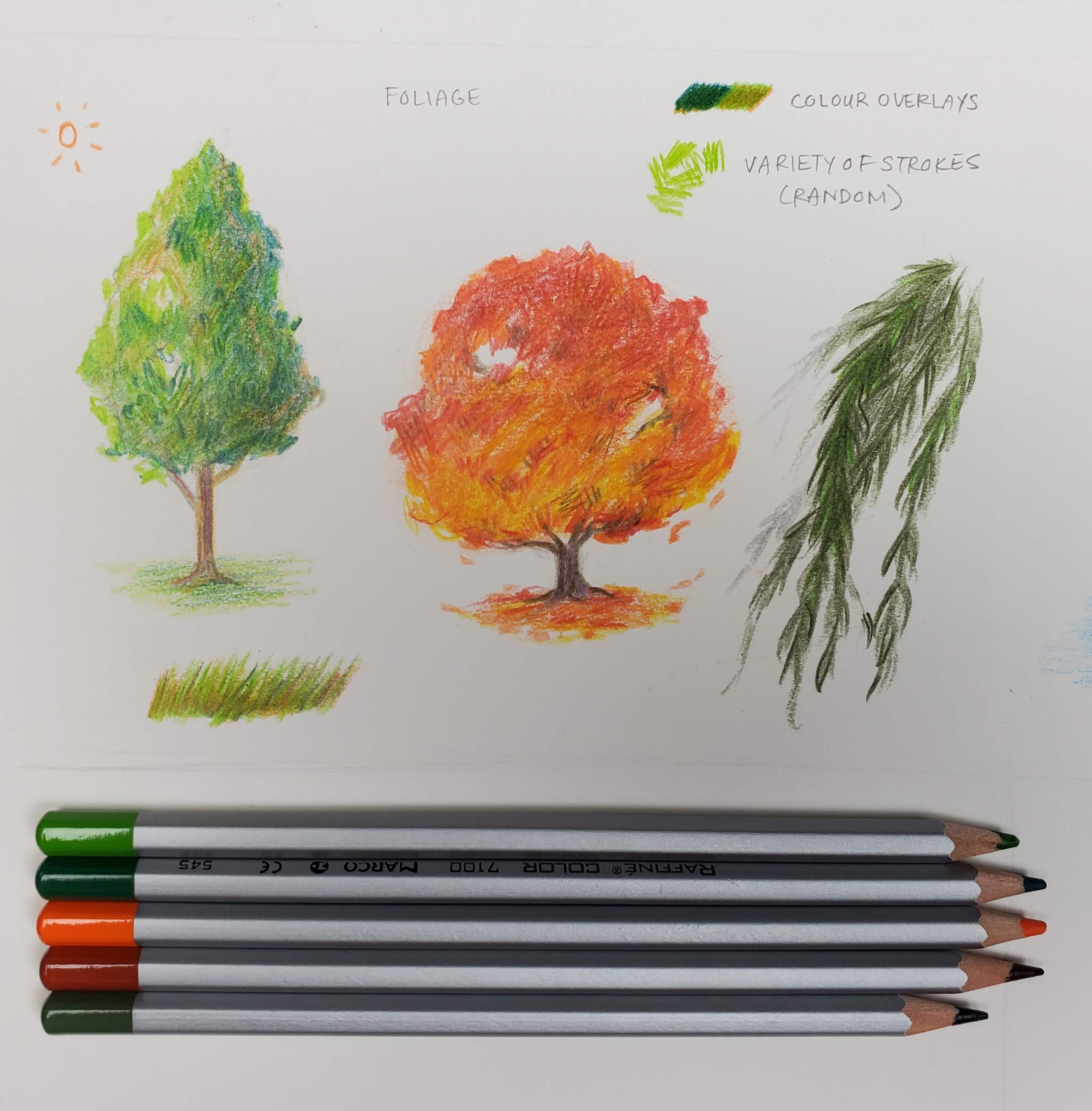 Drawing Foundations (9+) - LIVE Virtual Art Class Summer Term | Kids ...