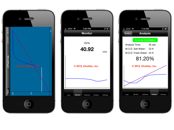 Nitroxbuddy: Smartphone Oxygen Analyzer for SCUBA divers by DiveNav ...