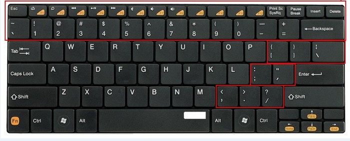 Revolutionary Keyboard--KeMice | Indiegogo