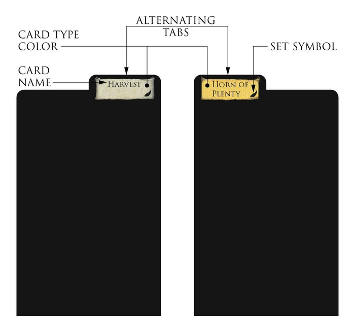 Dominion Storage Case by Beth Bernhardt — Kickstarter