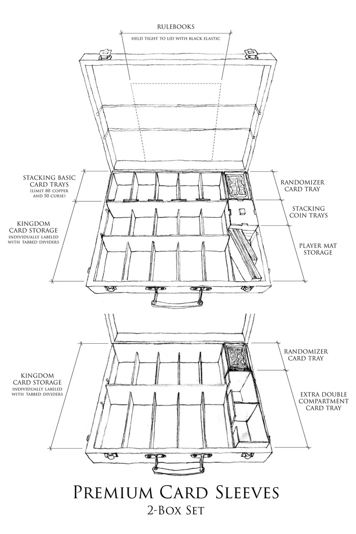 Dominion Storage Case by Beth Bernhardt — Kickstarter