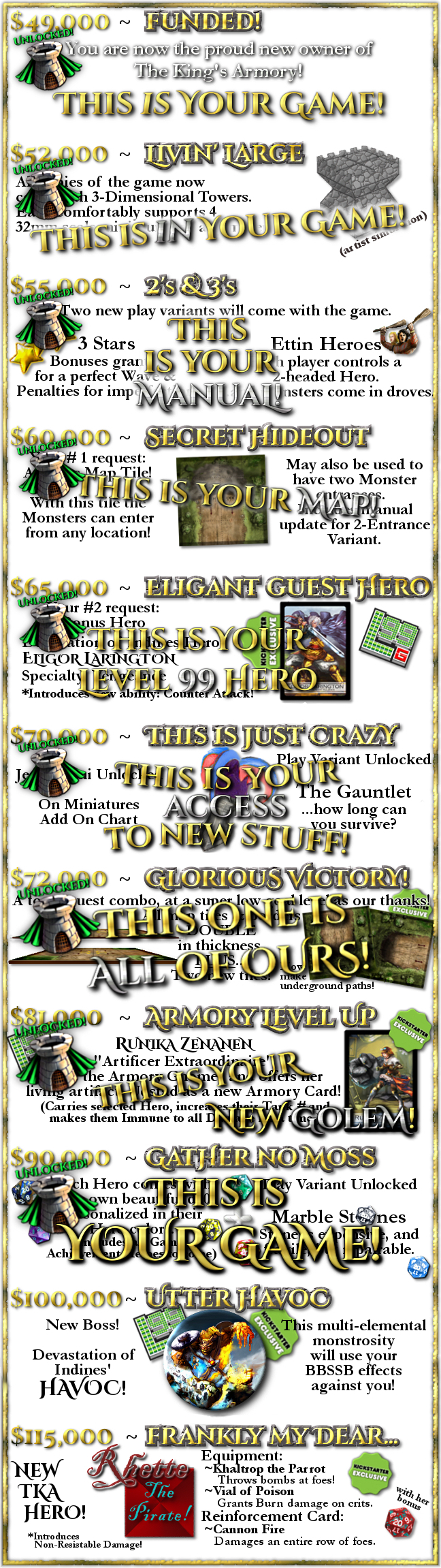 The King's Armory - the Tower Defense Board Game by John Wrot ...