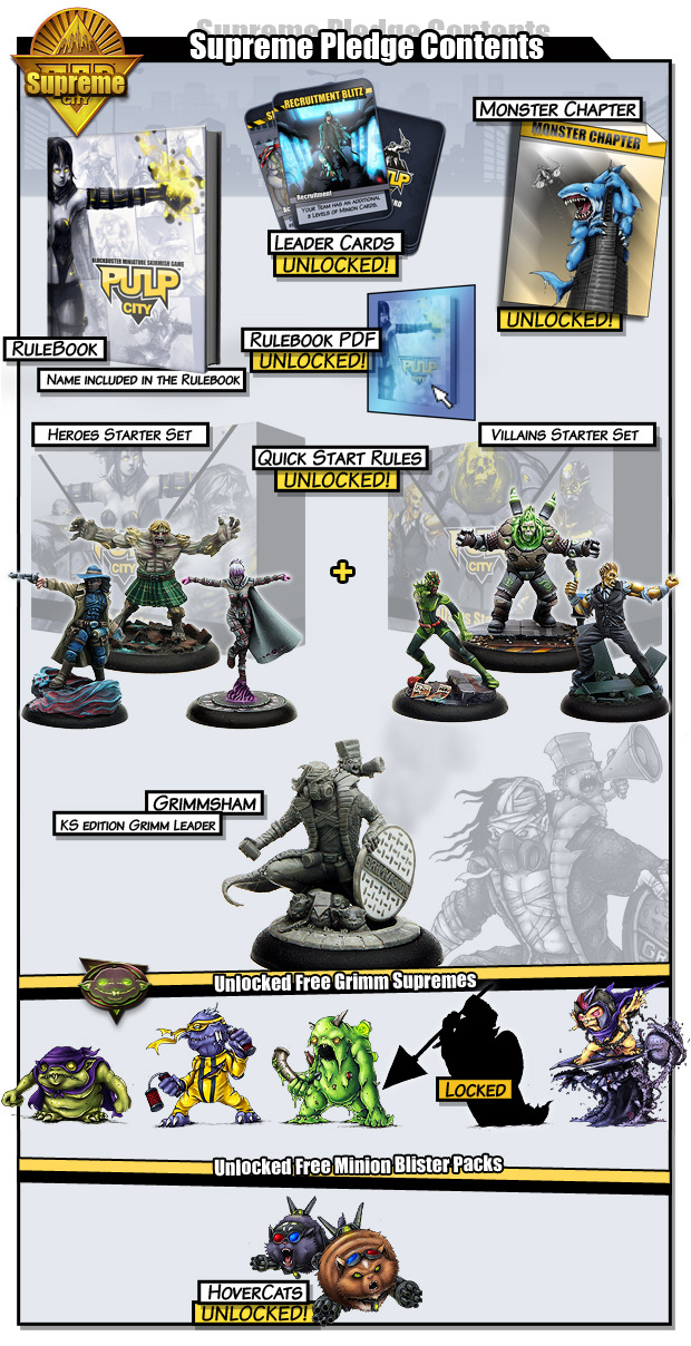 KS – burnt too many times | My Obsessive Compulsive Disorder Gaming Blog