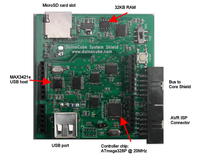 FPGA | Atmel | Bits & Pieces