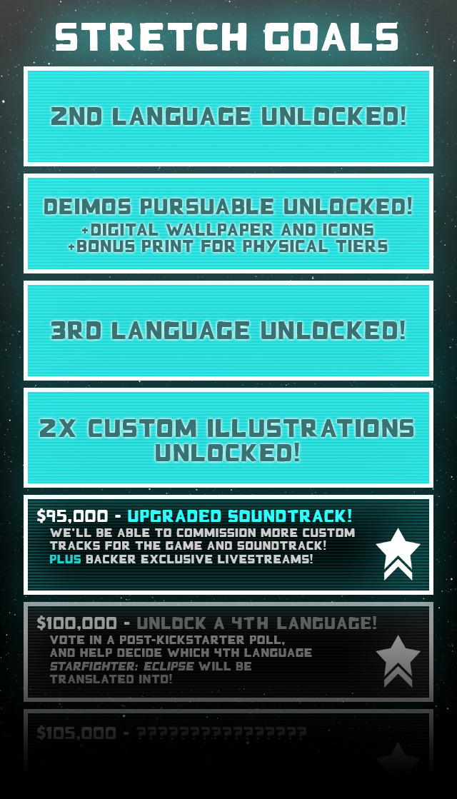 Starfighter Visual Novel by HamletMachine — Kickstarter