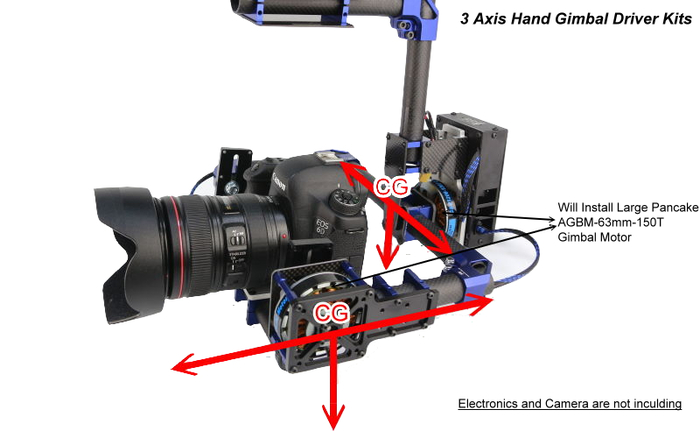 New Design Pancake MultiRotor BLDC for Multi-copter | Indiegogo