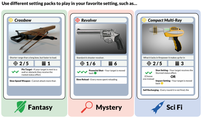 Simple System Table-Top Roleplaying Game System by Dashing Inventor ...