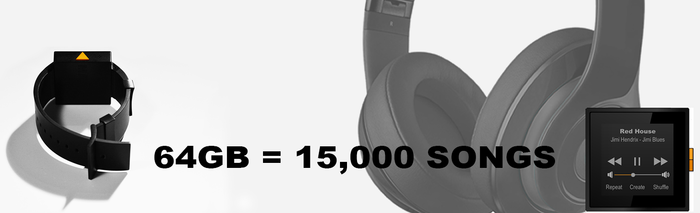 MADICE SMART PAIR- World's First Pair of Smartwatch & Smartcamera ...