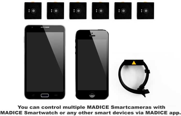 MADICE SMART PAIR- World's First Pair of Smartwatch & Smartcamera ...